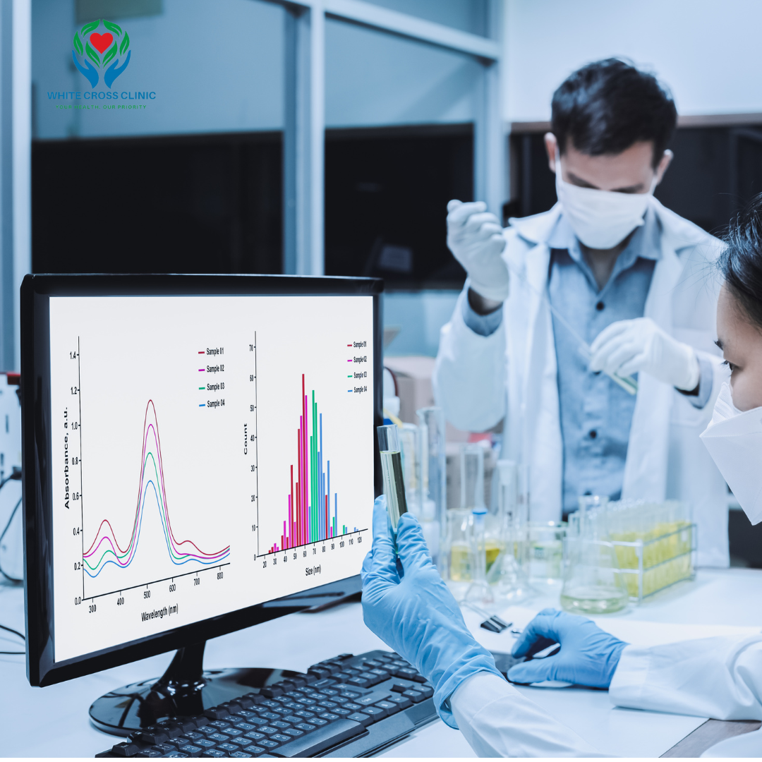 Self-collect Comprehensive Respiratory PCR Panel (COVID-19, Flu A/B ...